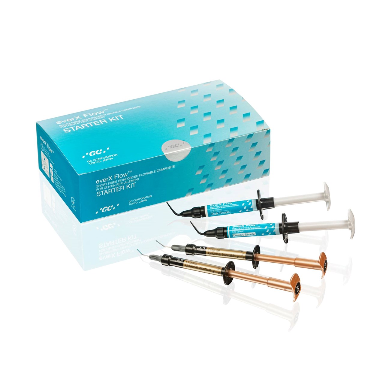 FMG015 : everX Flow and Gaenial Universal Injectable Starter Kit Syringe