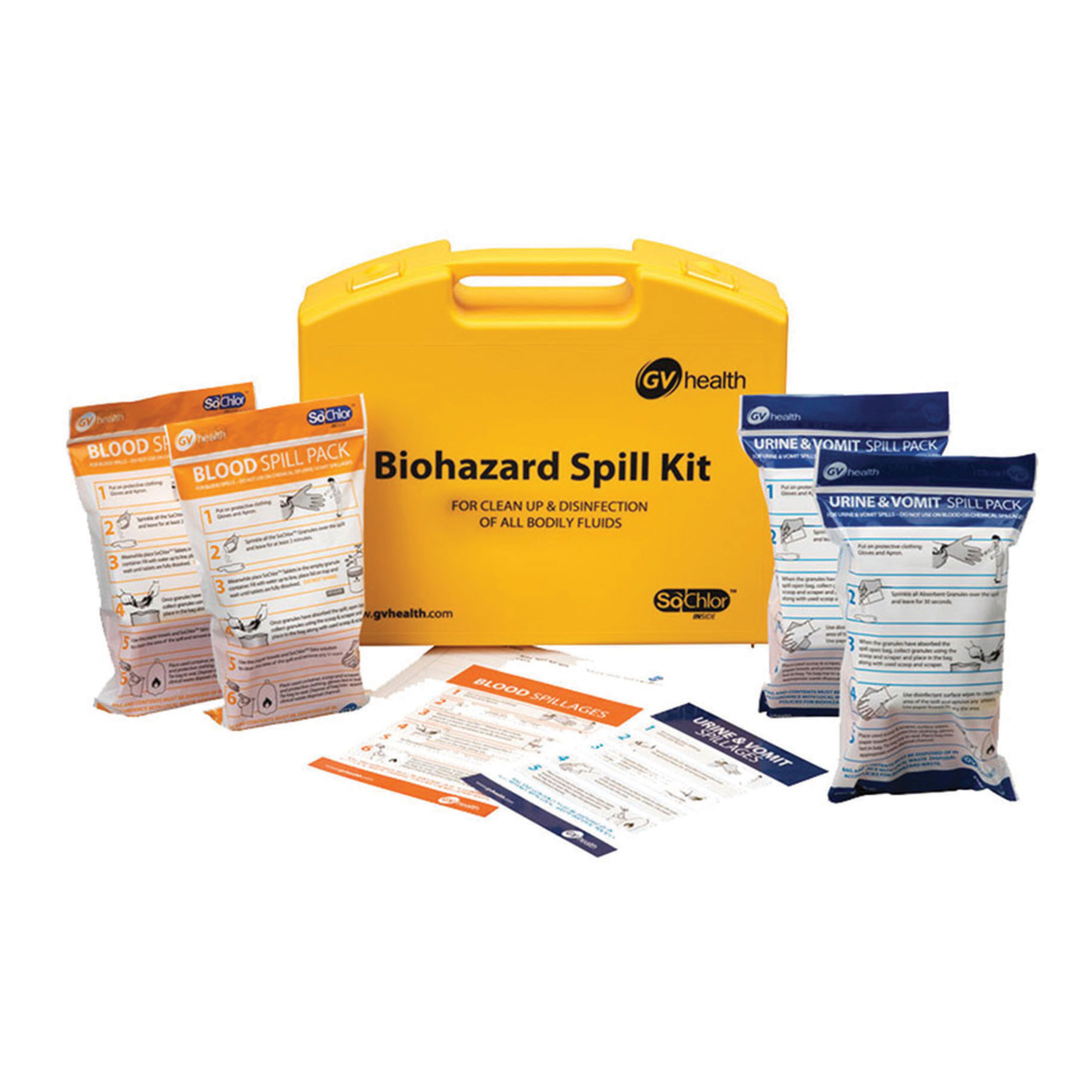 WAB102 : Bodily Fluid Spill Kit